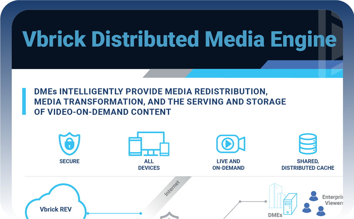 DME Product Sheet – Vbrick