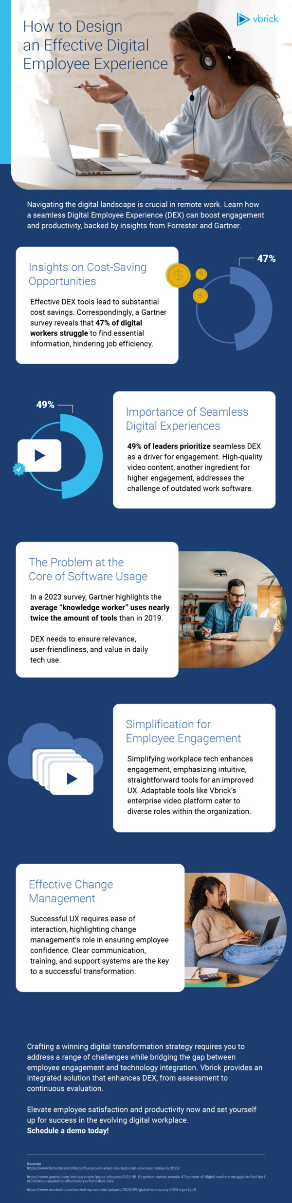 A Guide to the Digital Employee Experience | Vbrick