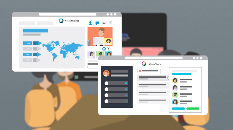 Vbrick Rev Cisco Integrations – Vbrick