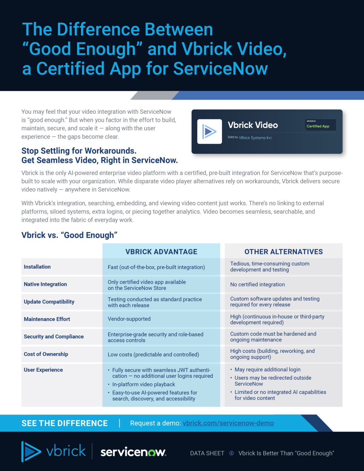 Vbrick vs Other Video Integrations in ServiceNow